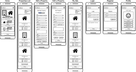 GitHub Rodrigoneumann Third Milestone Project An App For Property Management FOR AGENTS Of A