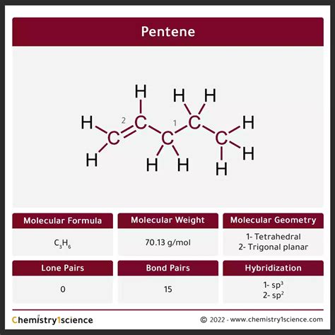 C5h10 Lewis Structure Isomers