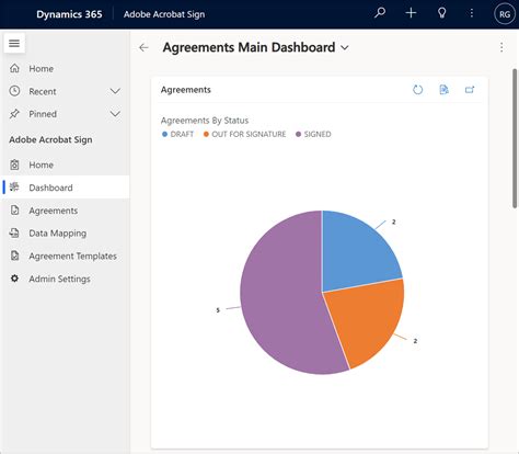 Adobe Sign For Microsoft Dynamics Crm Online User Guide