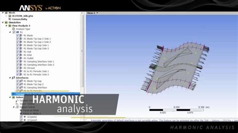 Ansys Fluids On Linkedin Ansys In Action Harmonic Analysis