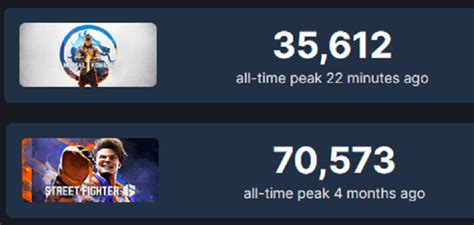 Anyone Got A Link For The Newest Sf6 Beta Mod R Kappachino