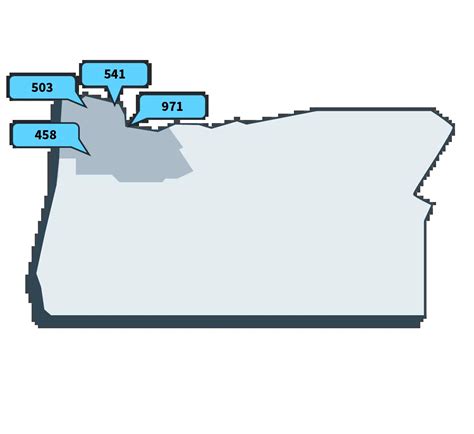 Get A Portland Number For Your Small Business