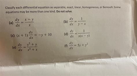 Solved Classify Each Differential Equation As Separable