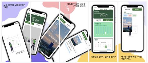 Github C0dewavefifteenminutediary