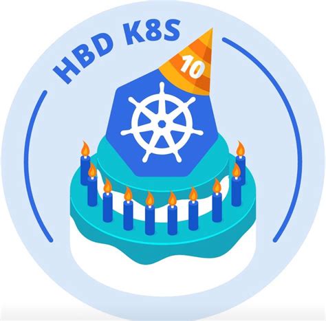 Sudheer Sen On Linkedin Kubernetes