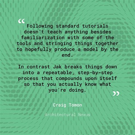 tekne learn — tekne lab