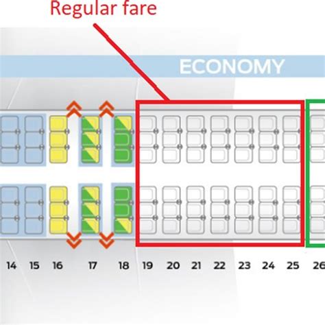 The Procedure Of Slot Allocation For Container Shipping Services Download Scientific Diagram