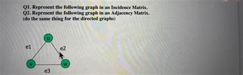 Solved Q1 Represent The Following Graph In An Incidence Chegg