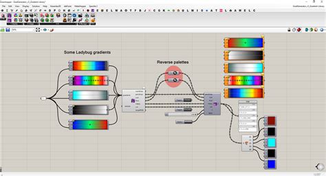 Grasshopper Gradients Management Lucianoambrosini It