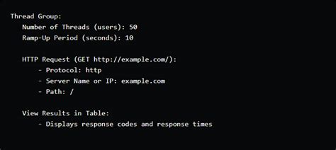 Jmeter Vs Loadrunner Which One Should You Use Testscenario