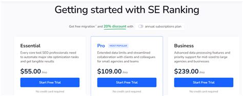 Top 5 Keyword Research Tools For Topic Clustering Inlinks