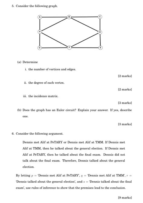 Solved Expert SolutionConsider The Following Graph A Chegg