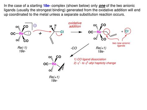 Ppt Oxidative Additionreductive Elimination Powerpoint Presentation