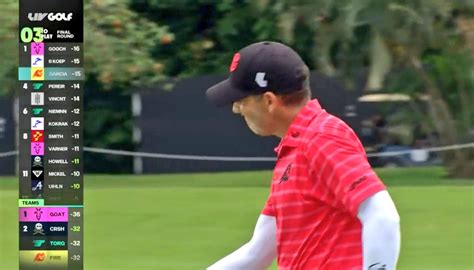 Daniel Rius On Twitter Dos Bogeys En La Vuelta Y Ambos Contestados