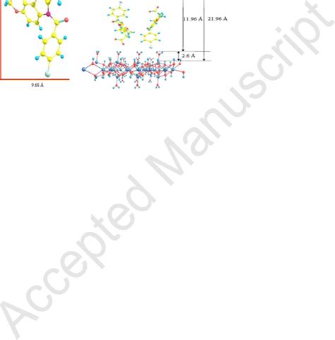 Molecular Structure Of Indomethacin And 3d Molecular Size Of A