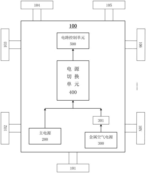 一种水陆救援装置的制作方法