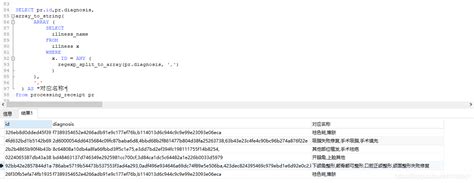 Postgre 集合字段 含逗号字段拆分查询posgres 逗号分割查询 Csdn博客