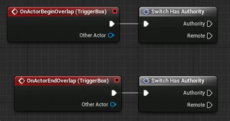 Replicating Functions In Blueprints Unreal Engine 427 Documentation Epic Developer Community