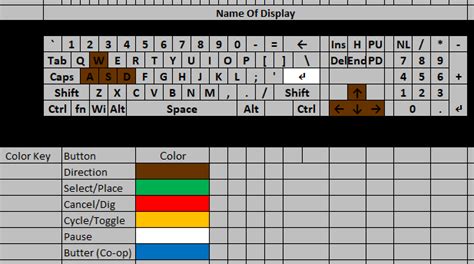 Create Share And Display Keyboard Controls For Any Game R Rpcs3