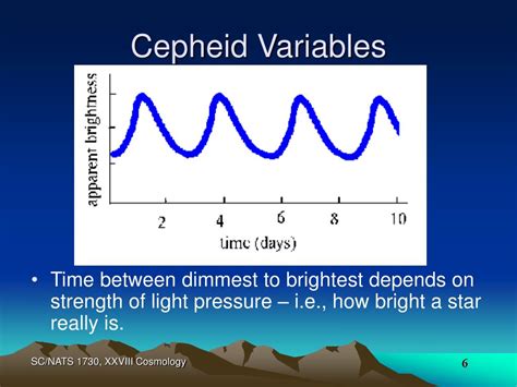 Ppt Cosmology Powerpoint Presentation Free Download Id2760778