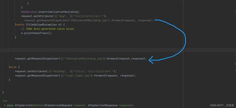 The Request Doesn‘t Contain A Multipartform Data Or Multipartmixed Stream Content Type Header