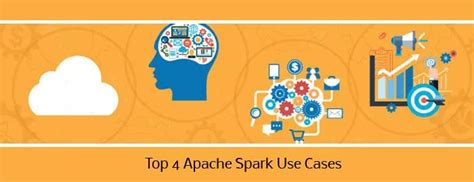 Top 4 Apache Spark Use Cases Intellipaat Blog