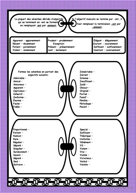 Les adverbes de manière guide d Français FLE fiches pedagogiques pdf