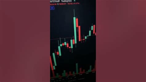 I Feel Bad Marketmaker Deeplearning Anchoring Quantitativemodeling Sig Youtube