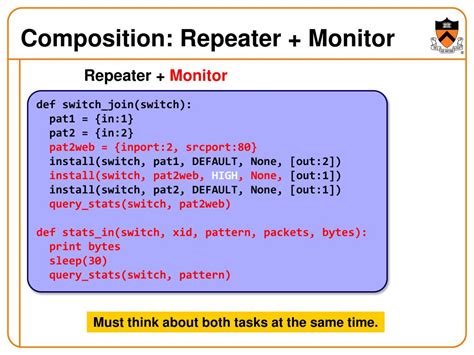 Ppt Frenetic Programming Software Defined Networks Powerpoint