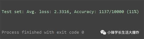 用pytorch实现mnist手写数字识别非常详细pytorch Mnist Csdn博客