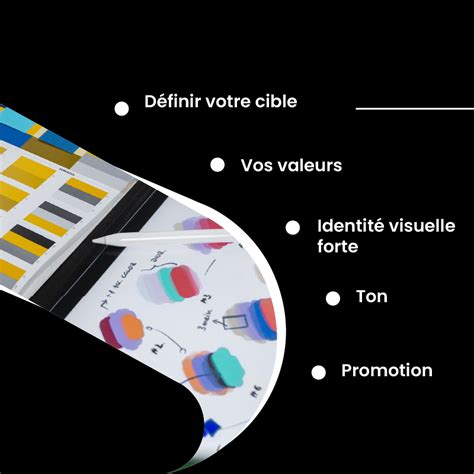 Branding Efficace Comment créer une stratégie de branding efficace