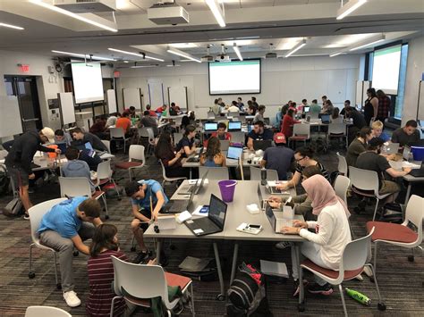 Wpis Active Learning Classrooms Morgan Teaching And Learning Center