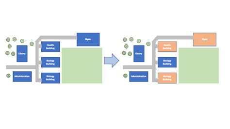 Cisco Silicon One Enables The Best Routers Artofit