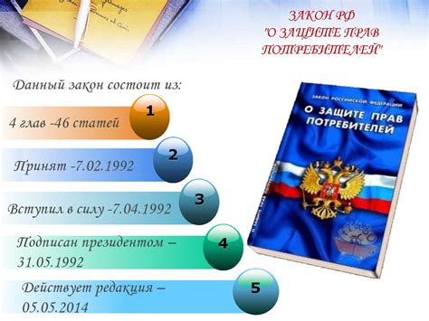 Защита прав потребителей презентация онлайн