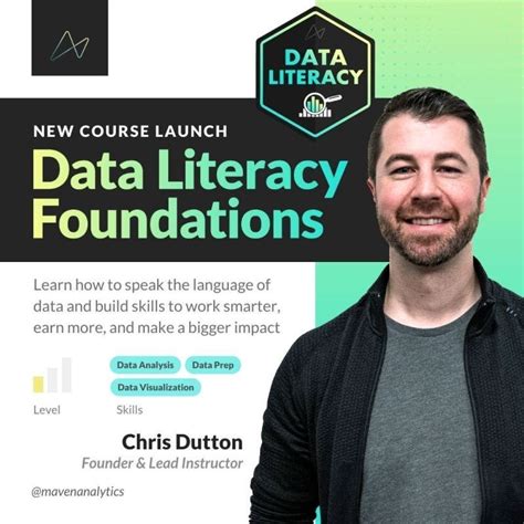 Demystifying The Four Types Of Analytics By Chris Dutton Learning