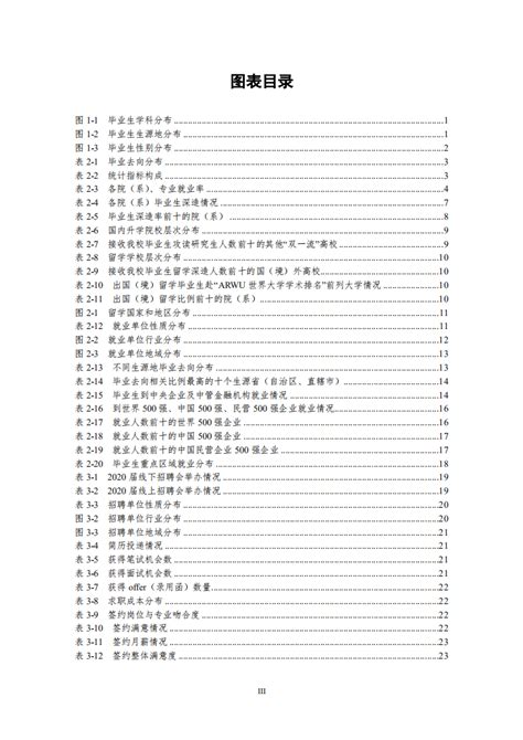 华中科技大学2020年本科毕业生就业质量年度报告发布 中国教育在线