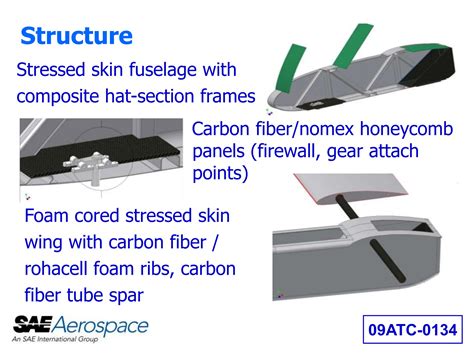 Structural And Manufacturing Considerations For A Research Unmanned