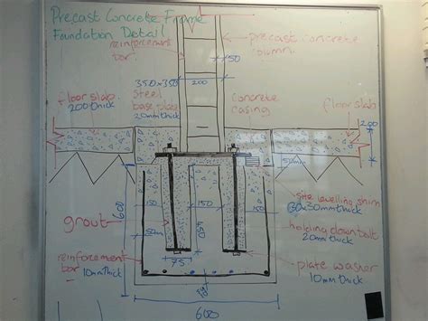 Precast Concrete Foundation Detail Craig Bloxsome Flickr