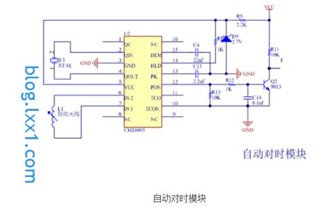 基于stm32的自动对时电波钟设计 鸿蒙开发者社区 51cto Com