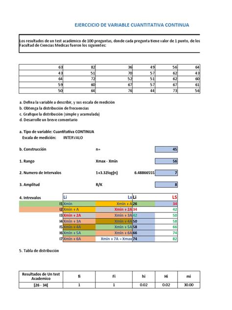 Ejerccicio De Variable Cuantitativa Continua Li Ls Pdf