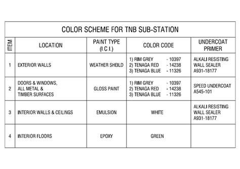 Tnb Color Scheme Pdf