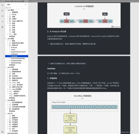 震惊！2022 年秋招 Java 后端开发岗竟然一片红海！算法岗都不香了吗？java红海 Csdn博客
