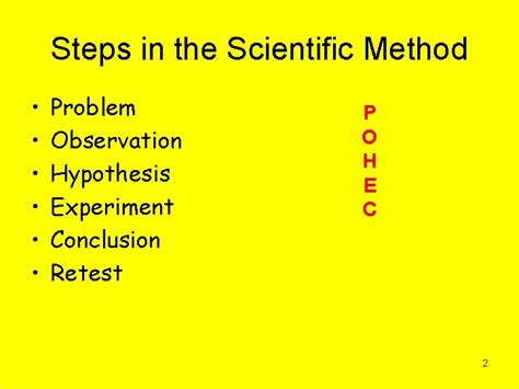 Scientific Method Controls And Variables 1 Steps In