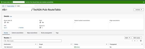 Learn How To Create Vpc Subnet Nacl Security Group On Aws Instead Of