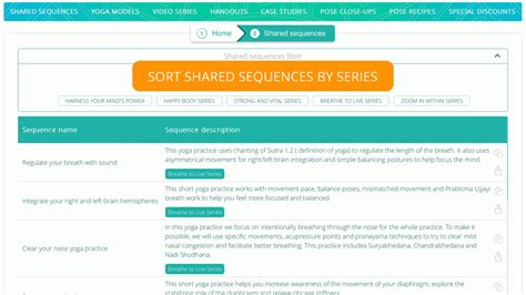 Just Released New Sorting System For Shared Sequences Sequence Wiz