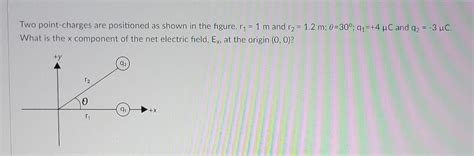 Solved Two Point Charges Are Positioned As Shown In The Chegg Com