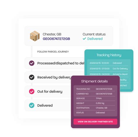 Horizon Driven By Data