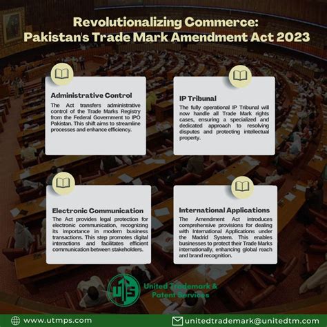 Inam Ullah Posted On Linkedin