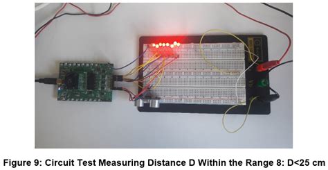 Digital Distance Measurement With Ultrasonic Sensor Interface Custom Maker Pro