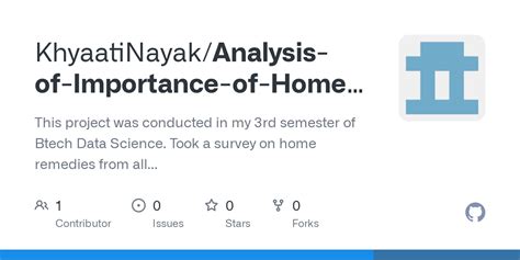 Github Khyaatinayakanalysis Of Importance Of Home Remedies Across